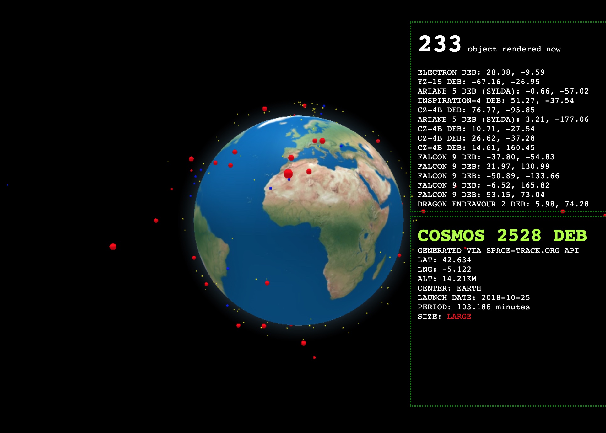 Cedar X - NASA space trash debris